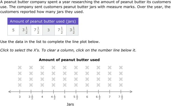 IXL | Create and interpret line plots with fractions | 6th grade math