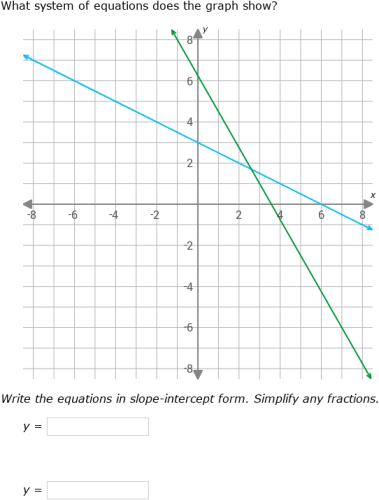 IXL | Write a system of equations given a graph | 8th grade math