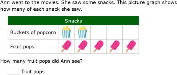 IXL | Interpret picture graphs - how many? | Kindergarten math