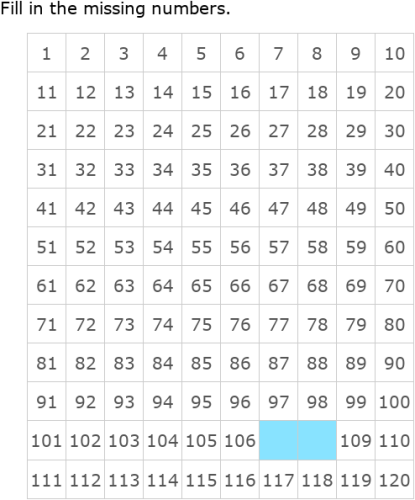 IXL | Count on a number chart - up to 120 | 1st grade math