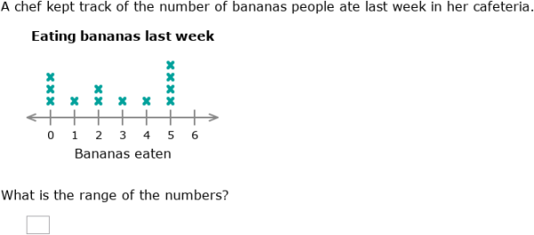 IXL | Calculate range | 6th grade math