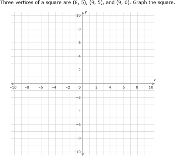 IXL | Graph quadrilaterals on the coordinate plane | 6th grade math