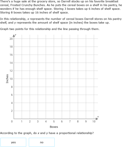 IXL - Identify proportional relationships by graphing (Algebra 1 practice)