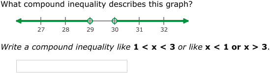 IXL Write Compound Inequalities From Graphs Algebra 1 Practice 