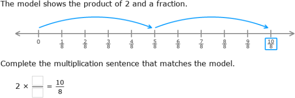 IXL | Multiply fractions by whole numbers using number lines | 4th ...