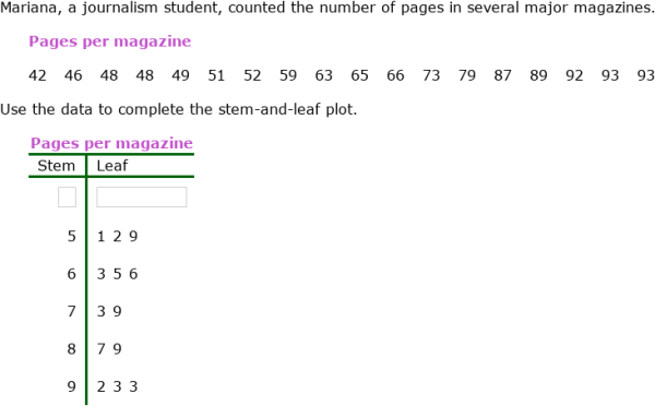 IXL | Interpret and create stem-and-leaf plots | 6th grade math