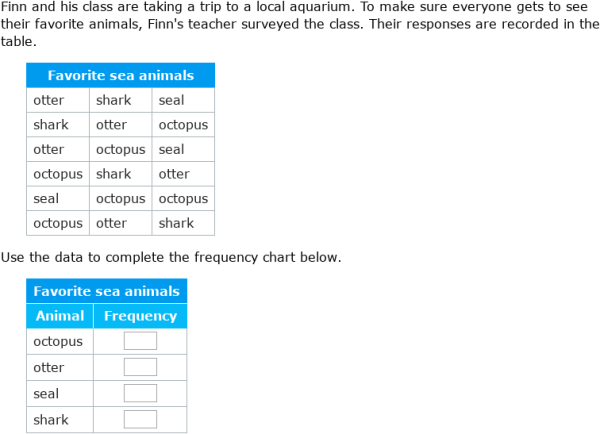 IXL | Create frequency tables | 2nd grade math