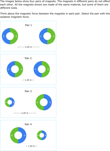 IXL | Compare strengths of magnetic forces | 4th grade science