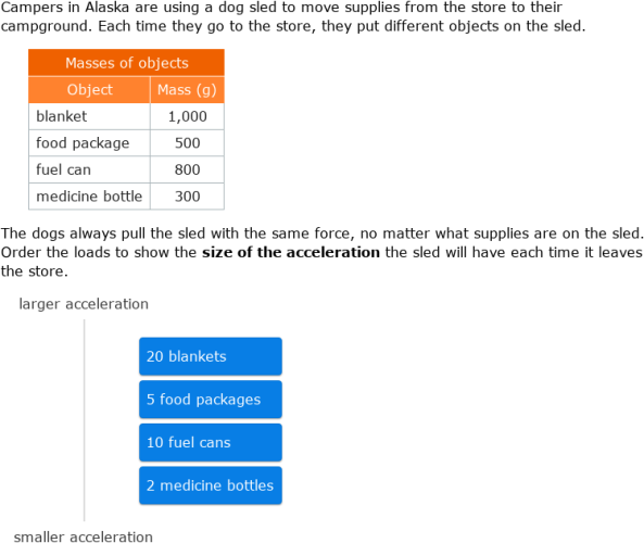 IXL | How does mass affect force and acceleration? | 7th grade science