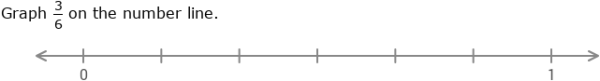IXL | Graph fractions less than 1 on number lines: denominators up to 6 ...