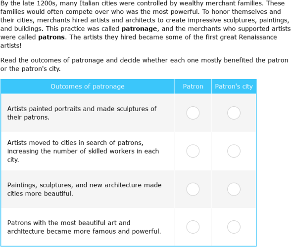IXL | Renaissance origins | 7th grade social studies