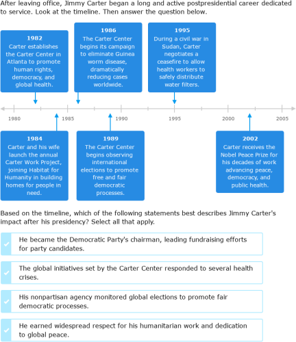 IXL - The presidency of Jimmy Carter (U.S. History practice)