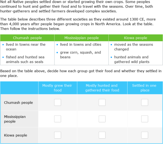 IXL | Pre-contact Native Peoples: introduction | 8th grade social studies