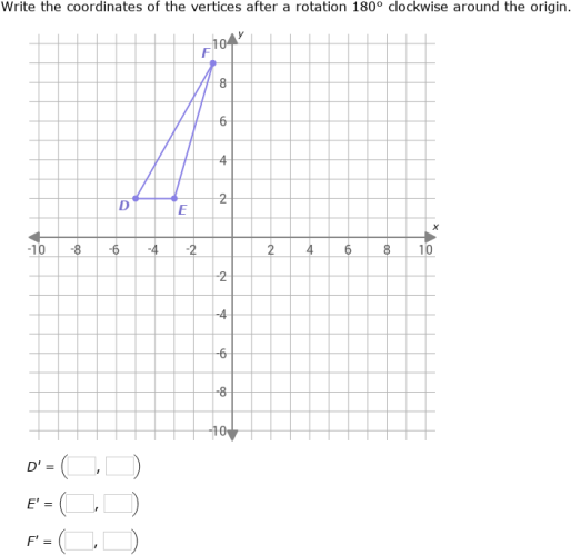 IXL | Rotations: find the coordinates | 8th grade math
