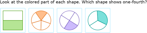 IXL | Identify fourths - area models | 1st grade math