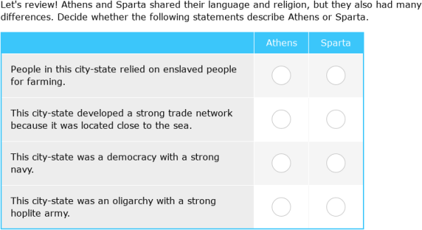 IXL | Comparing Athens and Sparta: part I | 6th grade social studies