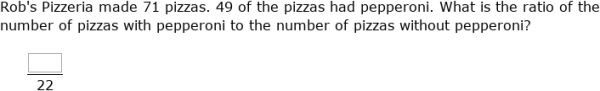 IXL | Write a ratio using a fraction: word problems | 6th grade math