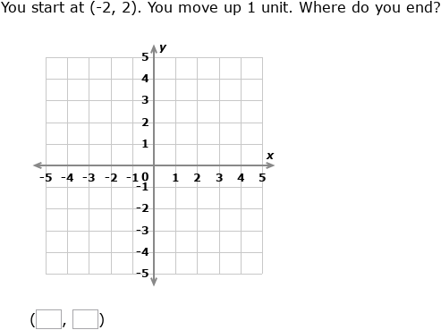 IXL | Follow directions on a coordinate plane | 7th grade math