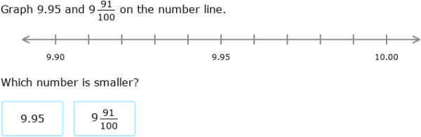 IXL | Compare decimals and fractions on number lines | 6th grade math