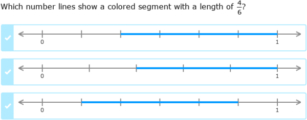 IXL | Fractions of number lines | 3rd grade math