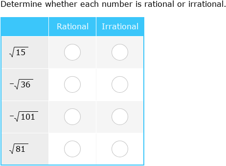 IXL | Checkpoint: Rational and irrational numbers | 8th grade math
