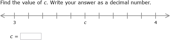 IXL - Number lines (Algebra 1 practice)