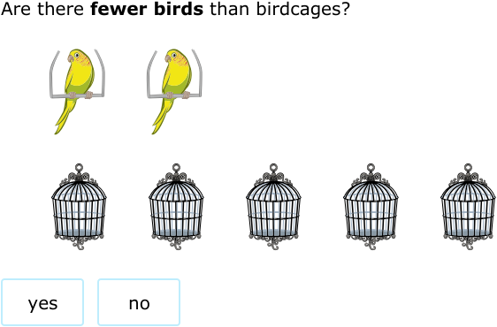 IXL | Fewer, more, and same | Kindergarten math