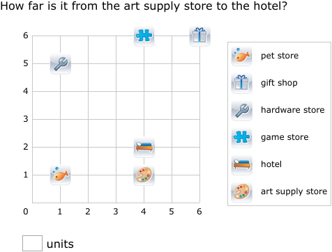 IXL | Coordinate planes as maps | 6th grade math