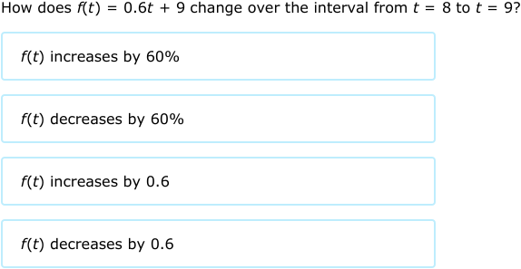 IXL - Linear functions over unit intervals (Precalculus practice)