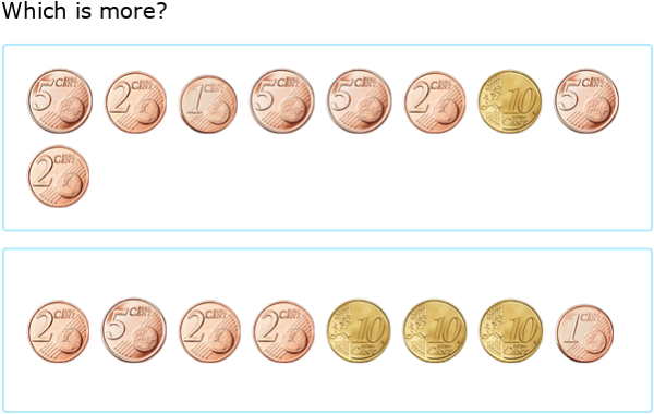 IXL | Compare money amounts | 1st grade math
