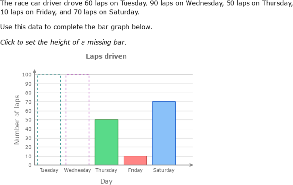 IXL | Create bar graphs | 7th grade math