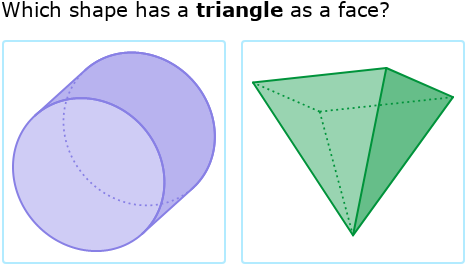 IXL | Identify faces of three-dimensional shapes | Kindergarten math