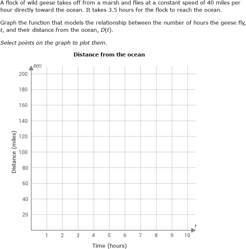 IXL - Checkpoint: Graphs and transformations of linear functions (Algebra 1 practice)