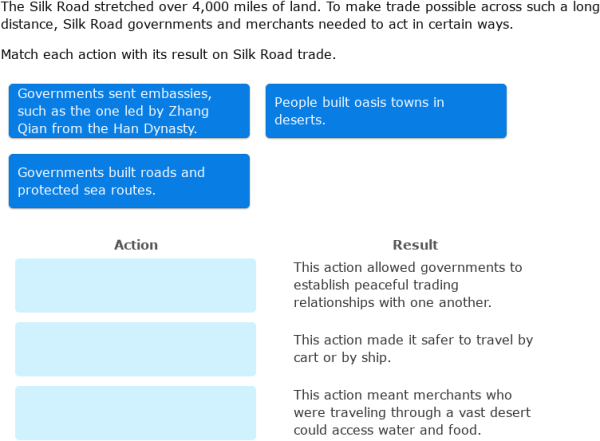 IXL | The ancient Silk Road: geography and transportation | 7th grade ...