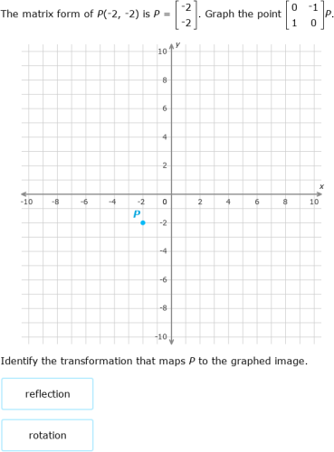 IXL - Transformation matrices: graph the image (Precalculus practice)