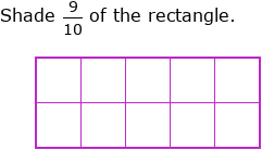 IXL | Show fractions using area models: halves, thirds, fourths, fifths ...