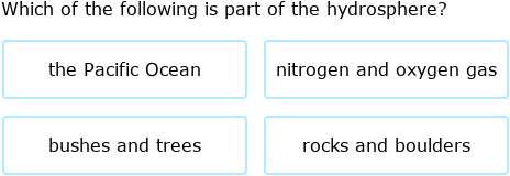 IXL | Describe the geosphere, biosphere, hydrosphere, and atmosphere ...
