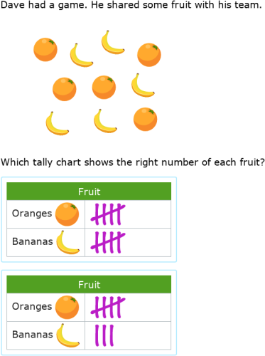 IXL | Which tally chart is correct? | 1st grade math