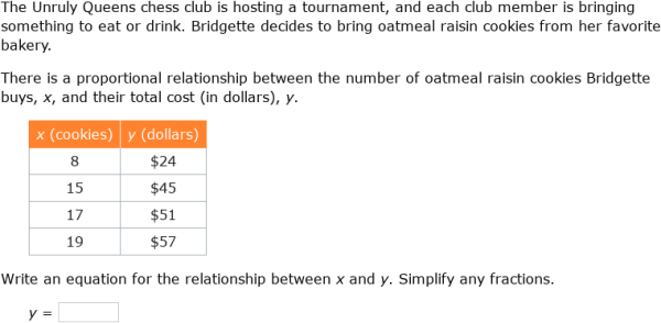 IXL | Write equations for proportional relationships from tables and ...