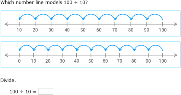 IXL | Divide using number lines | 3rd grade math