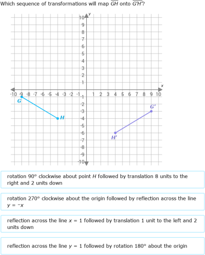 IXL - Checkpoint: Congruence transformations (Geometry practice)