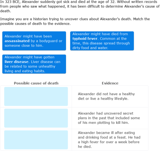 IXL | Alexander the Great | 7th grade social studies