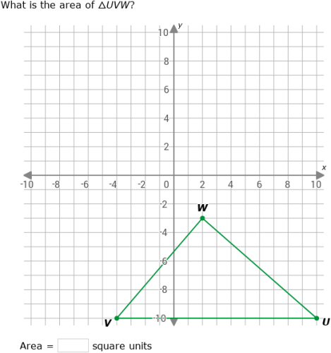 IXL | Area of figures on the coordinate plane | 7th grade math
