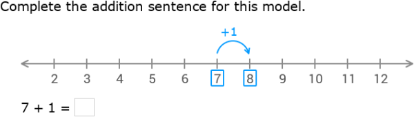 IXL | Addition sentences using number lines - sums up to 20 ...