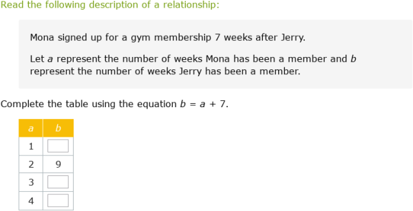 IXL | Complete a table for a two-variable relationship: addition and ...