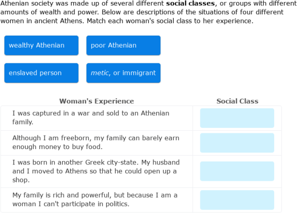 IXL | Classical Athens: geography and society | 6th grade social studies