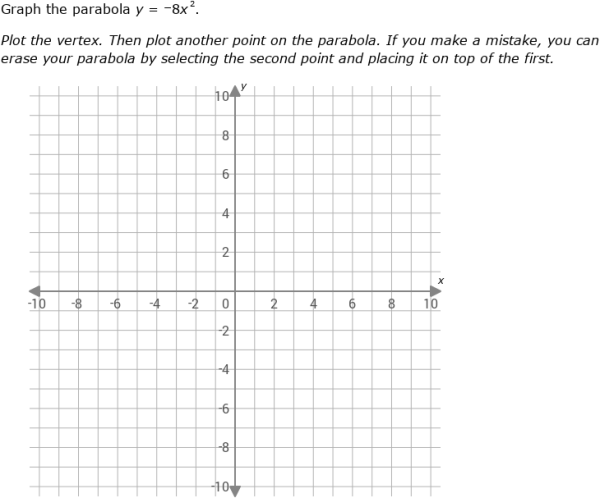 IXL | Graph quadratic functions | 7th grade math