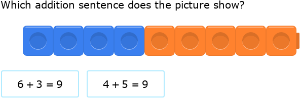 IXL | Addition sentences up to 10 - what does the model show? | Pre-K math