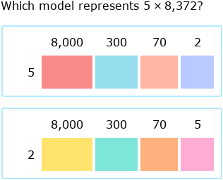 IXL | Multiply using area models I | 5th grade math
