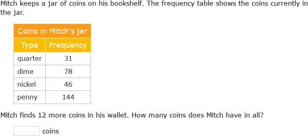 IXL | Interpret frequency tables | 3rd grade math
